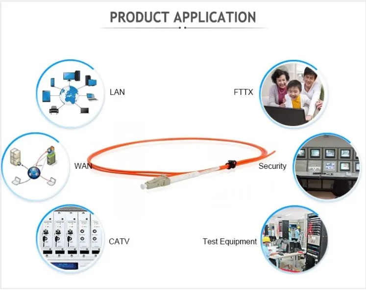 10m LC/UPC to SC/UPC Single Mode Duplex 2.0mm Fiber Optic Patch Cord ...